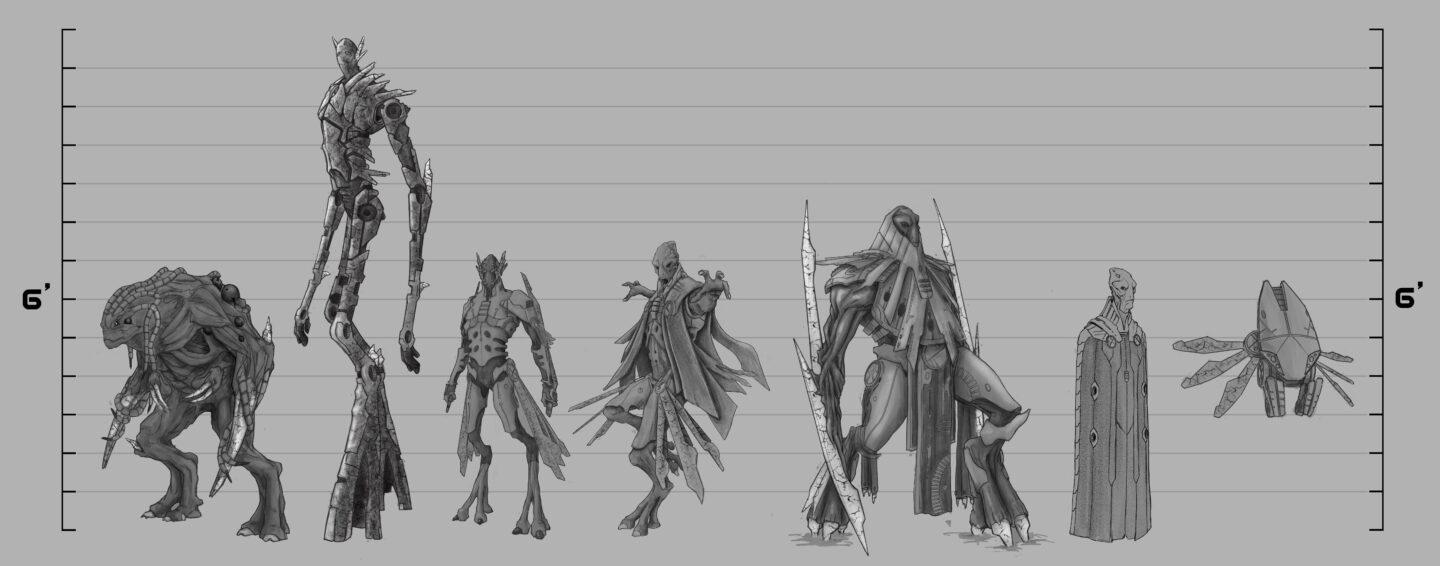 First Born Lore - Battle Systems