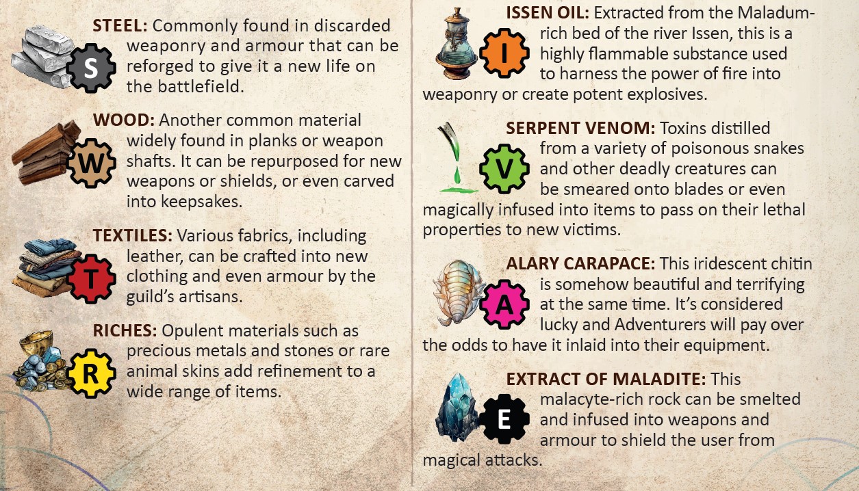 Find a treasure Trove of new features with the of Ale and Adventure ...