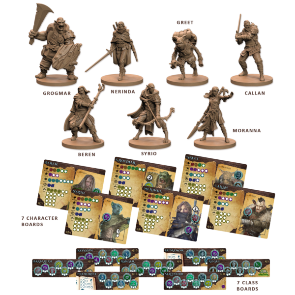 Maladum Beasts of Enveron Expansion - Battle Systems