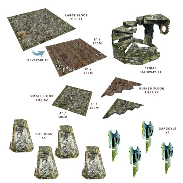 Fantasy Dungeon Terrain - Fantasy Scenery - Battle Systems